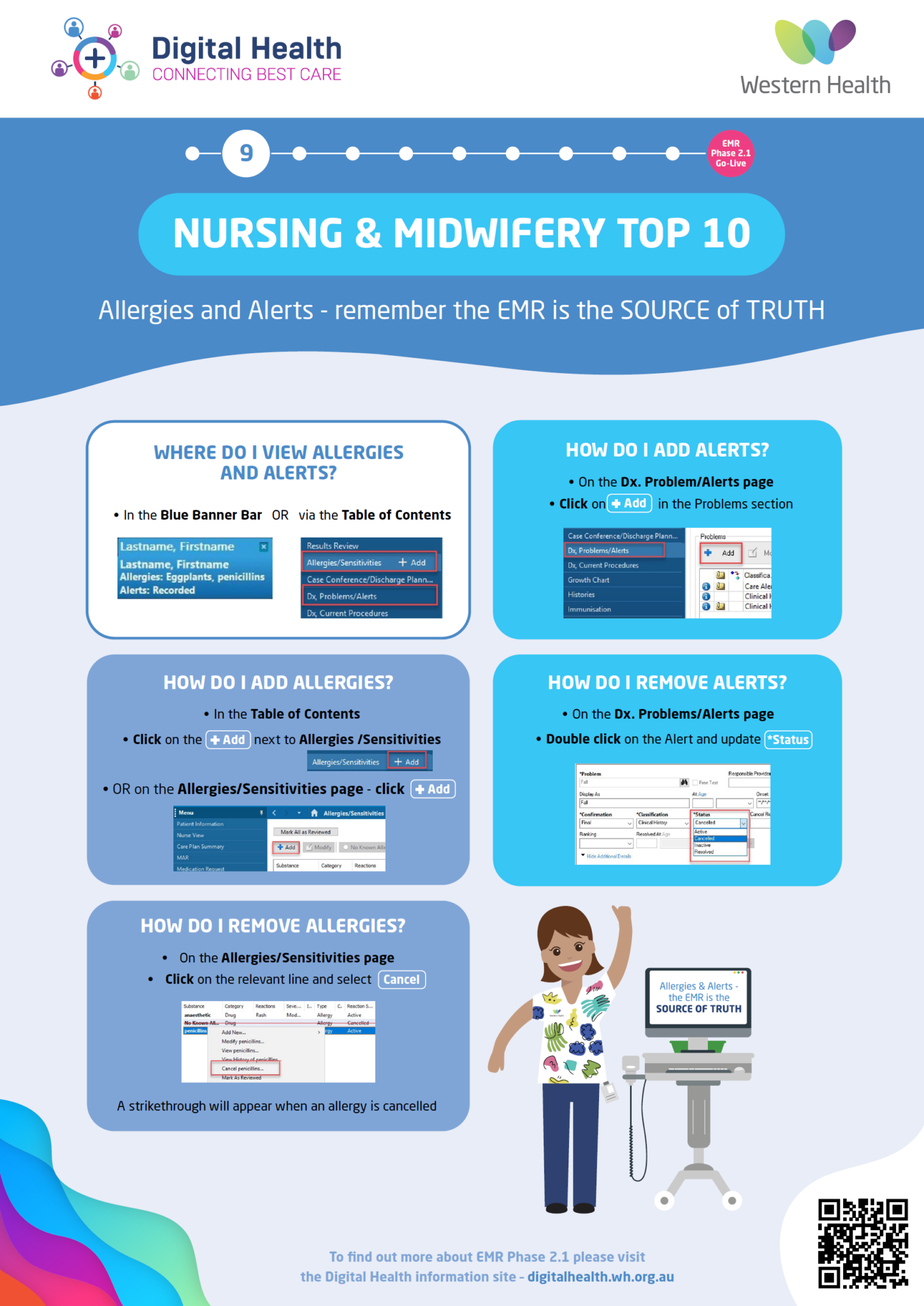 EMR Nursing & Midwifery Top 10 - No 9 - Nursing & Midwifery